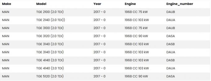 Genuine fuel injector 28654963 , 28565337 , 28475604,HRD371 for ...