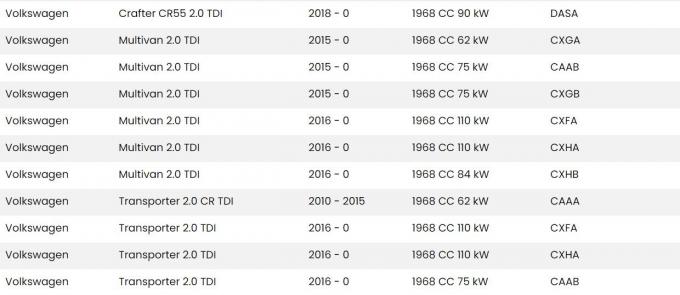 Genuine fuel injector 28654963 , 28565337 , 28475604,HRD371 for ...